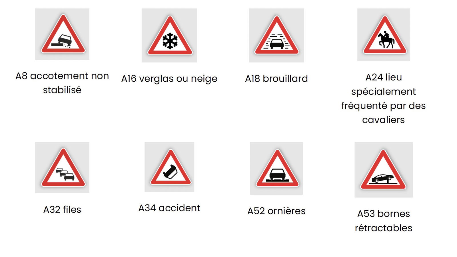 Le Code de la route belge profondément remanié : v... | Gocar.be